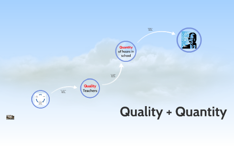 1. Better Teachers by Meg Lentz on Prezi