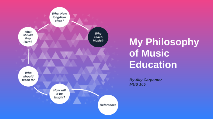My Philosophy of Music Education by Ally Carpenter on Prezi