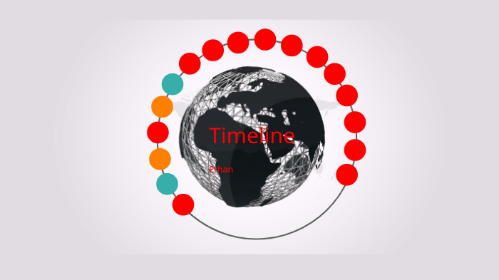 Illustrated Timeline by Ethan Harrop on Prezi
