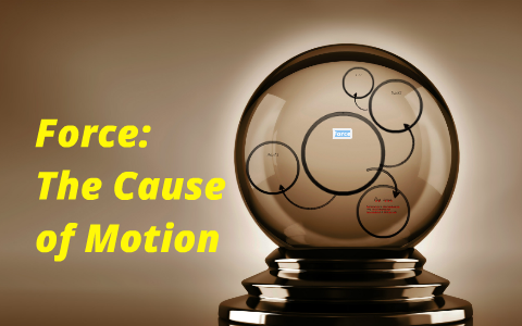 Pagtitimpi by on Prezi