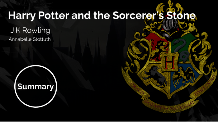 Harry Potter Book Advertisement by Annabelle Stottuth on Prezi