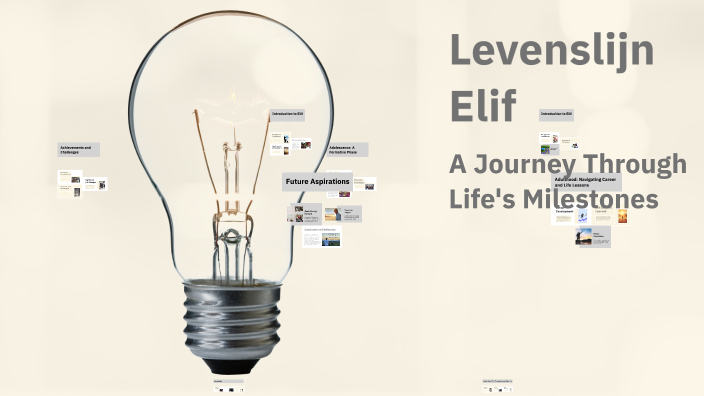 Levenslijn Elif by Elif Sahin on Prezi