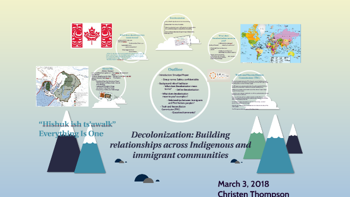 Decolonization: Building relationships across Indigenous and by ...
