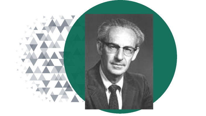 MODELO DE JERROLD E. KEMP by zaira ortiz on Prezi