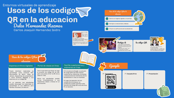 Uso delos códigos QR en la educación by Dulce Hernandez Ramos on Prezi
