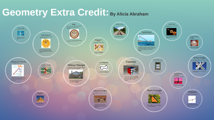 Geometry Extra Credit by Alicia Abraham on Prezi