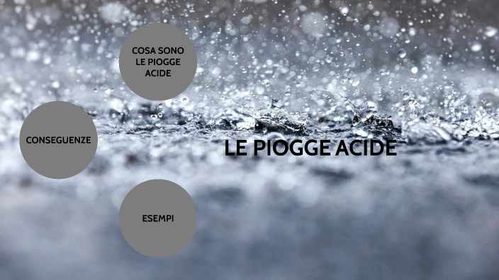 LE PIOGGE ACIDE by ASIA Zanche' on Prezi