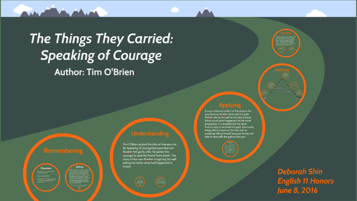 Speaking of Courage by Deborah Shin on Prezi