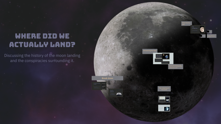 Final Project on the History of Conspiracies by gavin arnold on Prezi