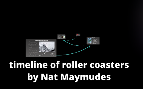 timeline of roller coasters by nathaniel Maymudes on Prezi