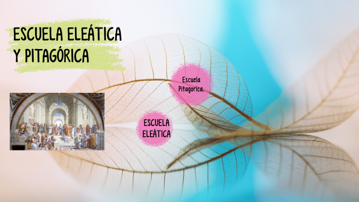 ESCUELA ELEÁTICA Y PITAGÓRICA by esperanza patiño jadan on Prezi