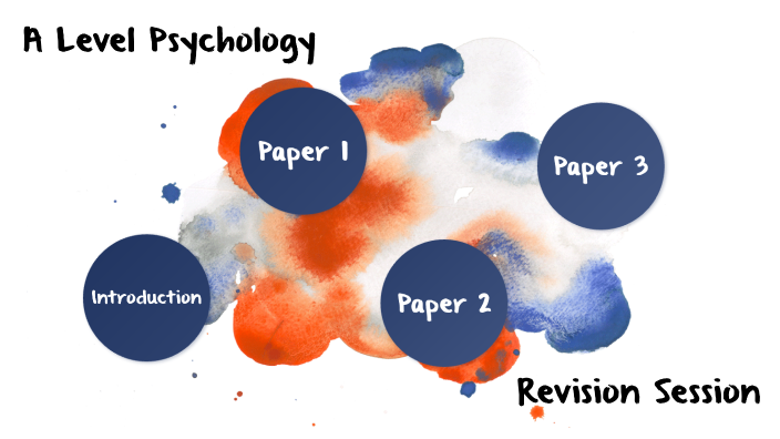 Y13 Psychology Revision by Ciara Murray on Prezi
