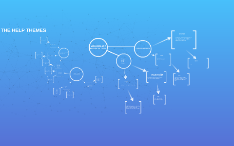 THE HELP THEMES by Millie Chloe on Prezi