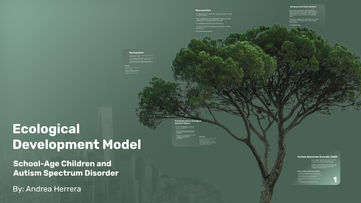 Ecological Development Model by Andrea Herrera on Prezi