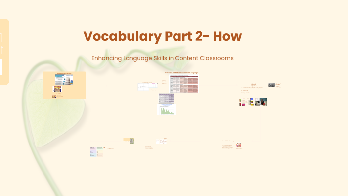 Vocabulary Development Strategies by Caroline Zurita on Prezi