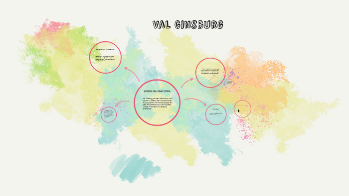Val Ginsburg by Andrea Defilippo on Prezi