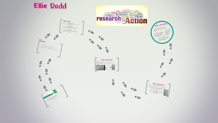 Action Research by Ellie Dodd on Prezi