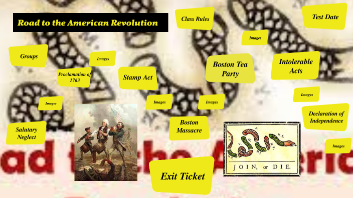 Bulletin Board For Road to the American Revolution by Patrick Wuss on Prezi