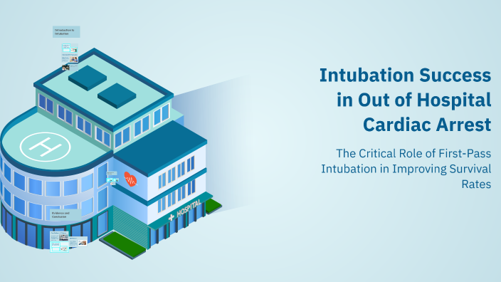 Intubation Success in Cardiac Arrest by Isabella Wittek on Prezi
