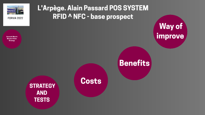 RFID -Template by Marcin Goro on Prezi