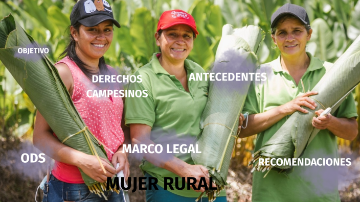 LA MUJER RURAL by Danna Betancourt on Prezi
