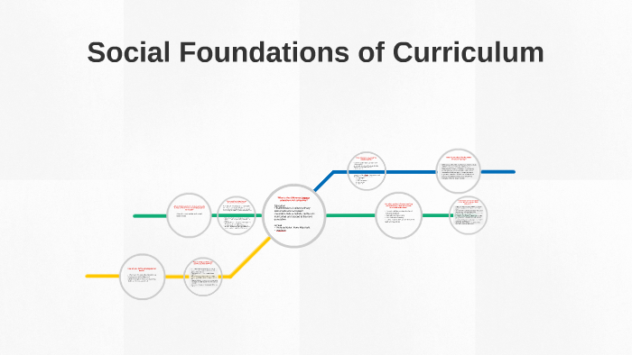 Social Foundations of Curriculum by Hanna Stanley on Prezi