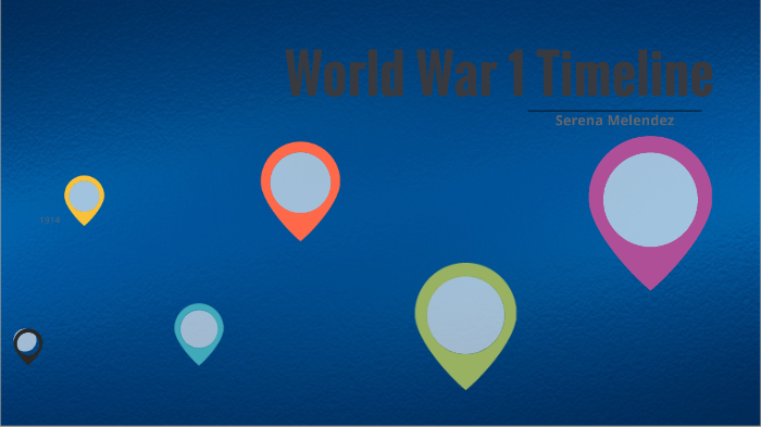 Virtual Timeline by Serena Melendez on Prezi