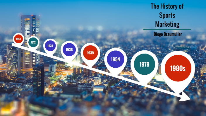 The History of Sports Marketing by Diego B on Prezi