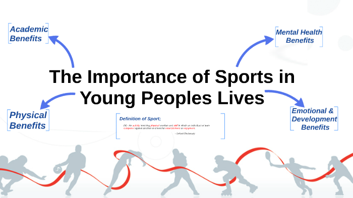 The Importance of Sports in Young Peoples Lives by Heather Murphy on Prezi