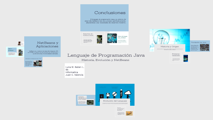 Lenguaje de Programación Java: Historia, Evolución y NetBeans by Luna Maria Ballen Lanos on Prezi