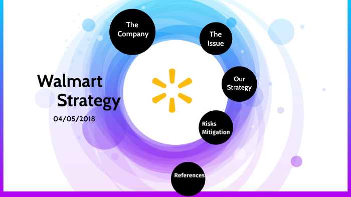 Walmart's communication strategy by francesco perrone on Prezi