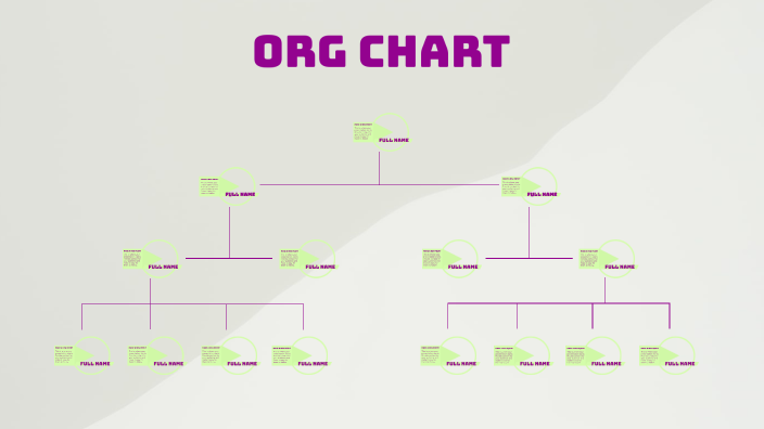 My family tree by ioani vaea on Prezi
