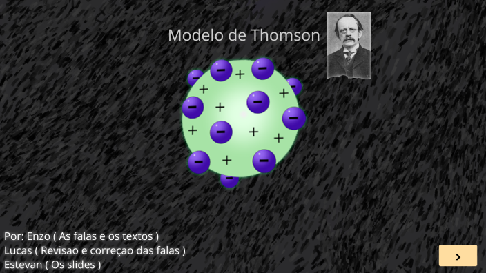 Modelo de Thompson by a mimir on Prezi