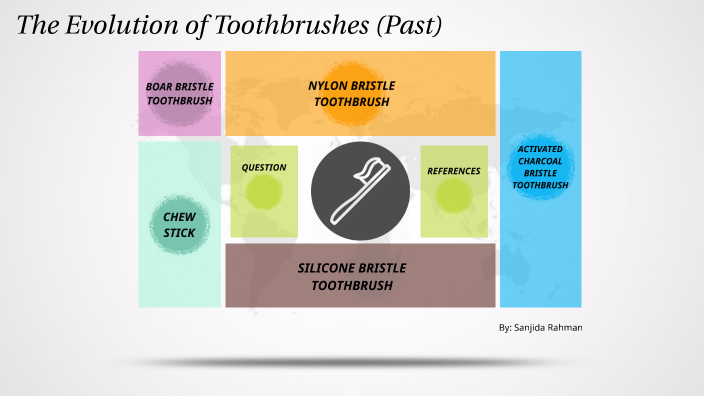 Evolution of Toothbrushes - SR by Sanjida Rahman on Prezi
