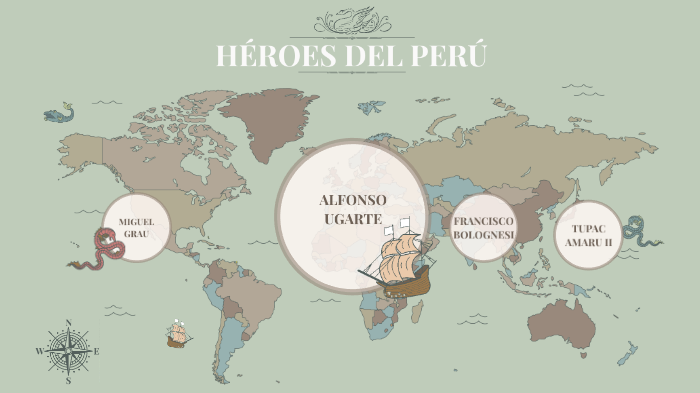 HÉROES DEL PERÚ by Jharen Eferson Ahmed Lopez Sanchez on Prezi