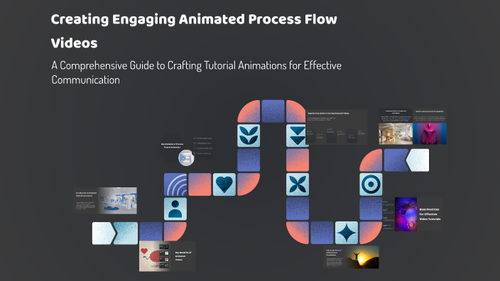 Creating Engaging Animated Process Flow Videos by John Ryan Milante on ...