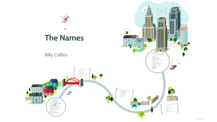 The Names by Billy Collins by Chudi Oraedu on Prezi