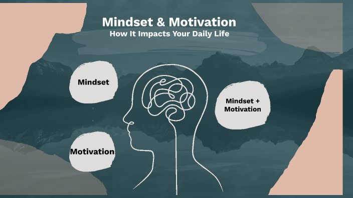 Mindset & Motivation by C A on Prezi