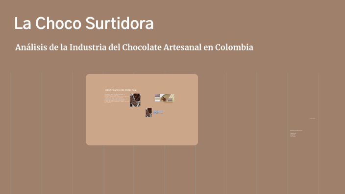 La Choco Surtidora: Desafíos y Oportunidades by Maria laura pava mendez on Prezi