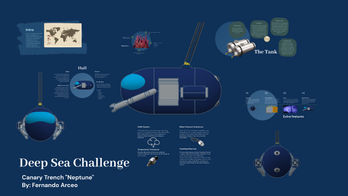 Deep Sea Challenge by Fernando Arceo romero on Prezi