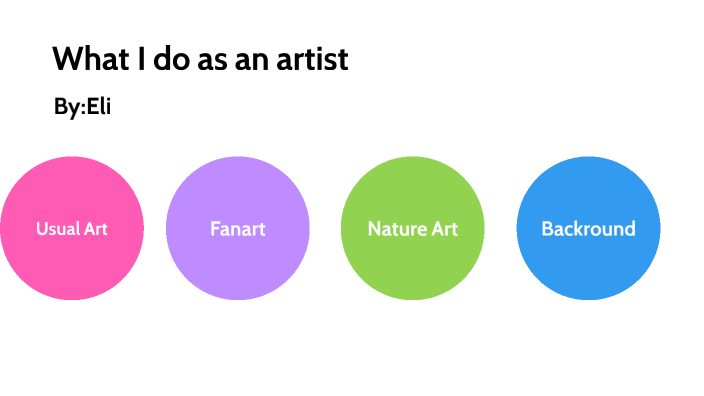 What I do as an artist by Who who on Prezi