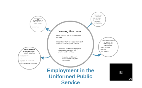 Employment in the Uniformed Public Service by Natalie McClellan on Prezi