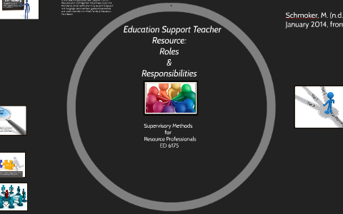 ED 6175: Roles & Responsibilities of Education Support Teacher Resour ...