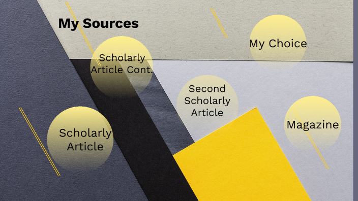 Sources by Ava correnti on Prezi