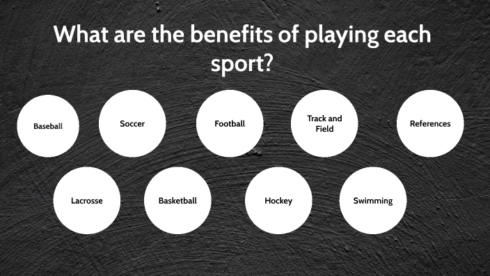 Benefits of each sport by Dylan Herrick on Prezi