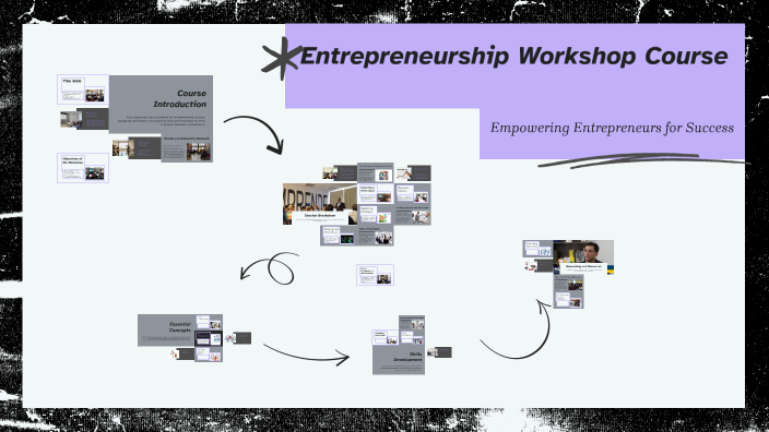 Entrepreneurship Workshop Course by Yasmin Hamed on Prezi