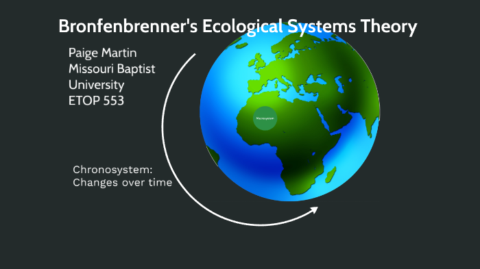 Bronfenbrenner's Ecological Systems Theory by Paige Martin on Prezi