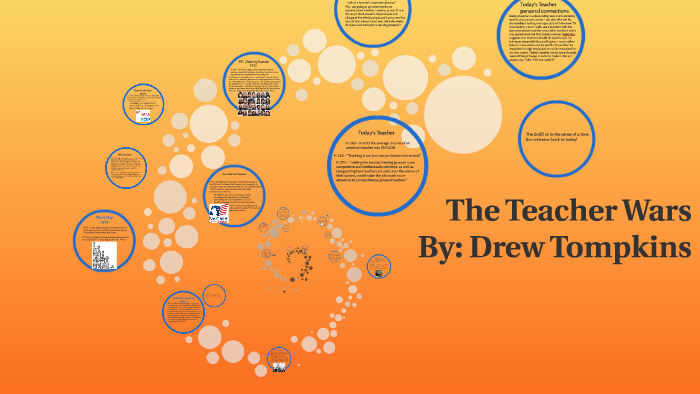 The Teacher Wars by drew tompkins on Prezi