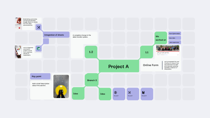 Registeration system by fady isaac on Prezi