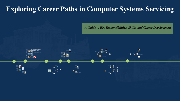 Exploring Career Paths in Computer Systems Servicing by Krish De Veyra ...